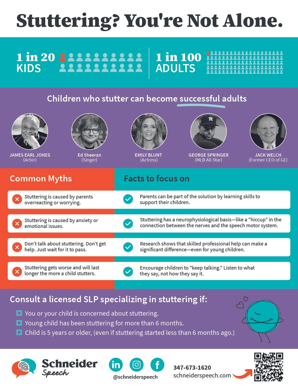 The Best Stuttering Infographic for Parents of Children Who Stutter ...