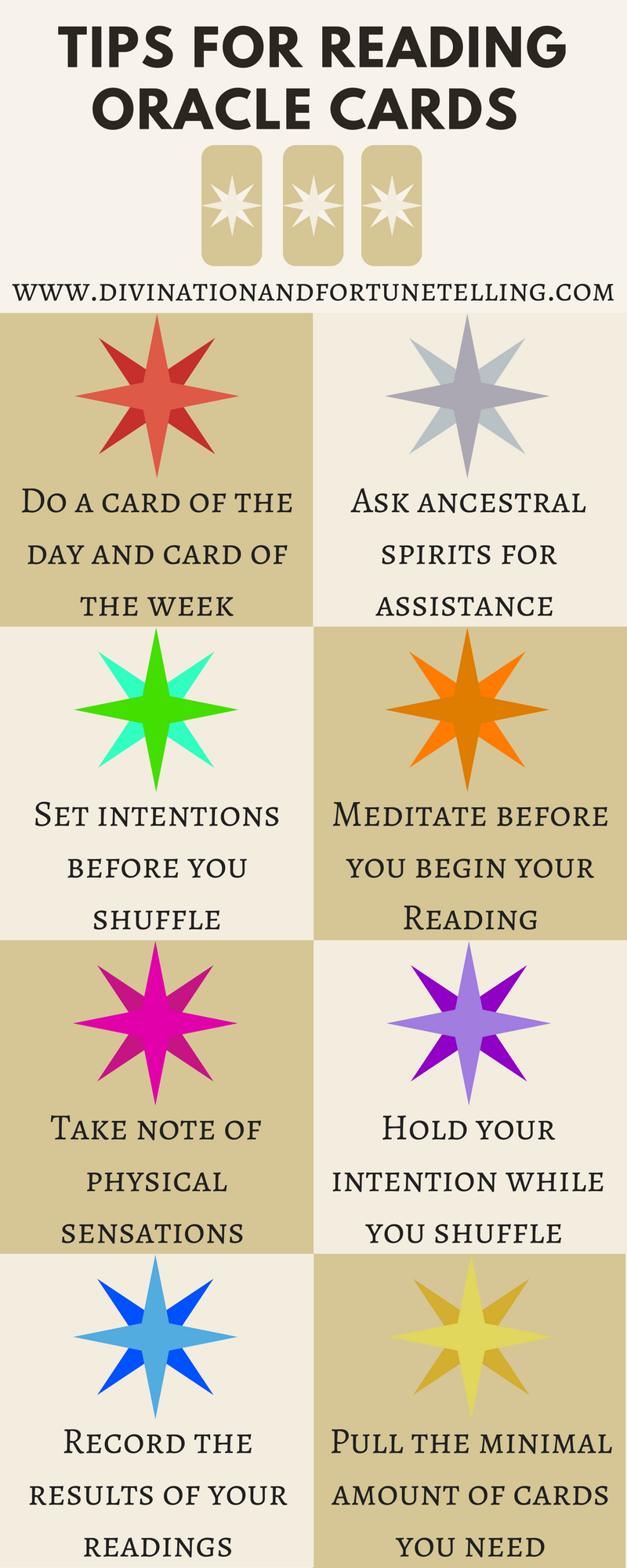 How to Use Oracle Cards — Lisa Boswell