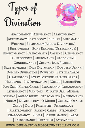 Methods of Divination and Fortune-Telling — Lisa Boswell