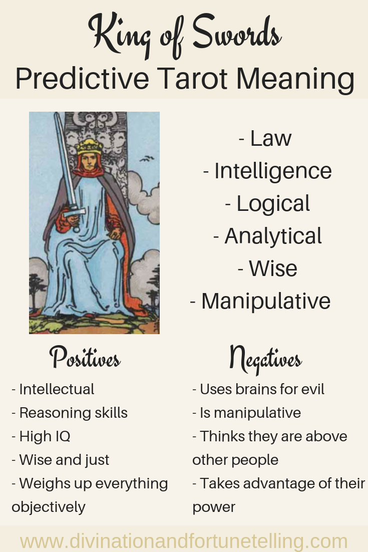 Future Tarot Meanings King Of Swords Lisa Boswell
