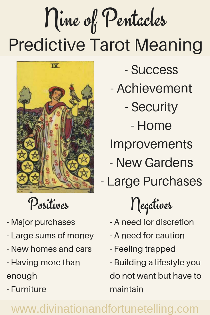 Future Tarot Meanings Nine Of Pentacles — Lisa Boswell