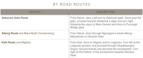 Driving to the Mara — Mara Conservancy