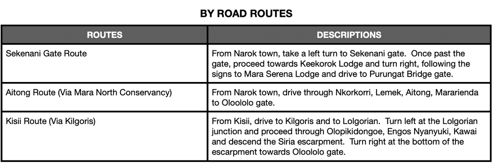 Driving to the Mara — Mara Conservancy