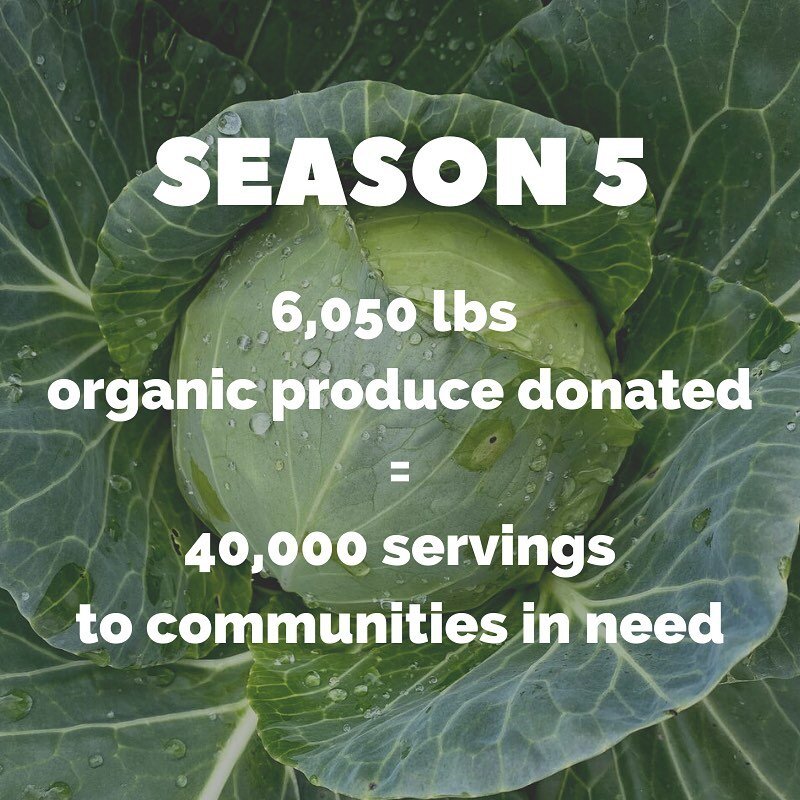 Harris Family Farm Foundation