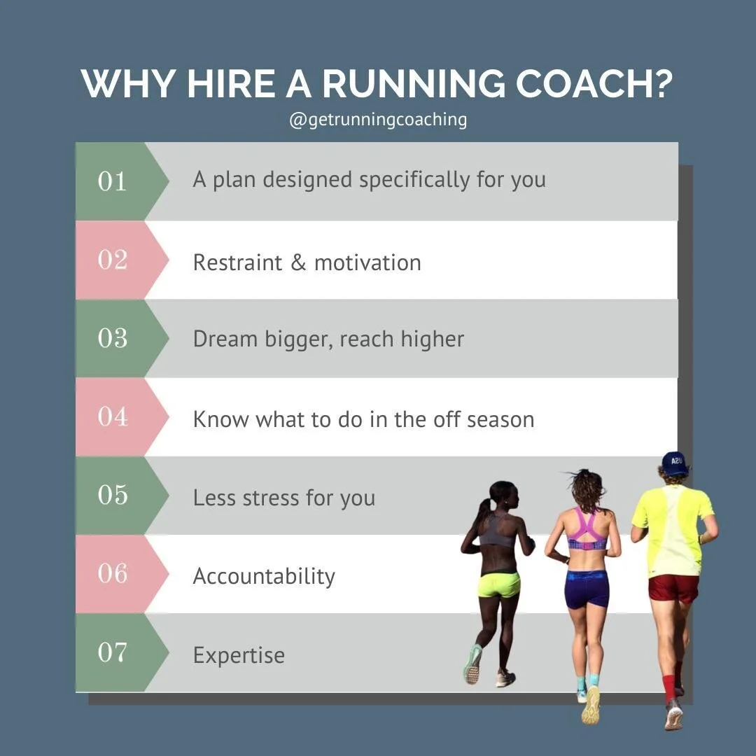 Get Running Coaching