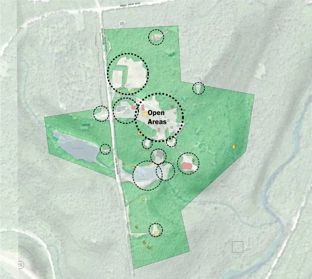 Visioning 2020 — Camp Stomping Ground