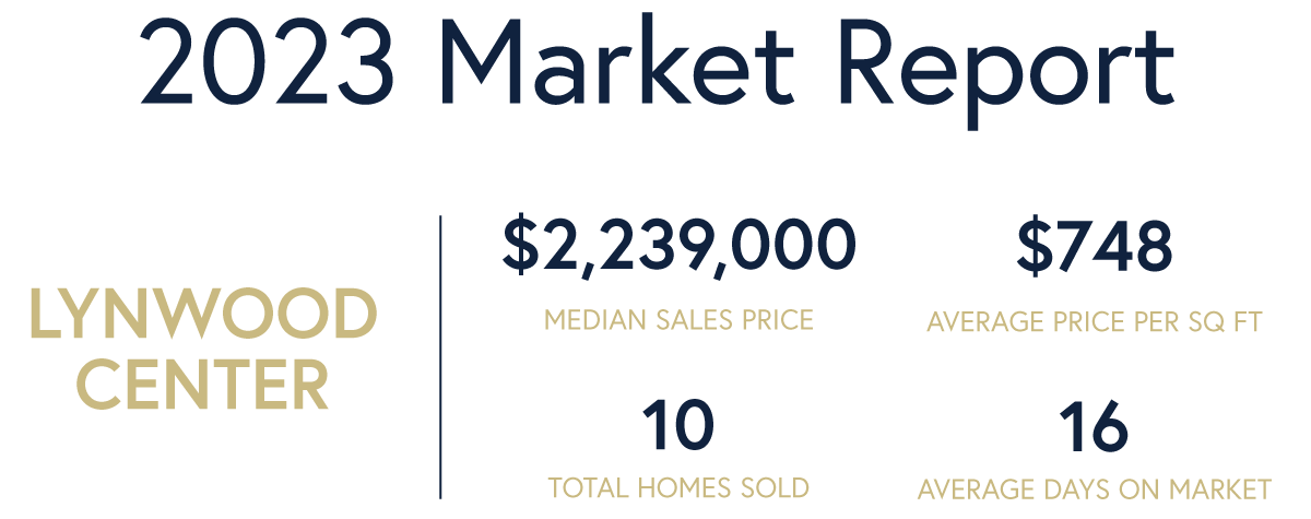 Lynwood Center — Leah Applewhite