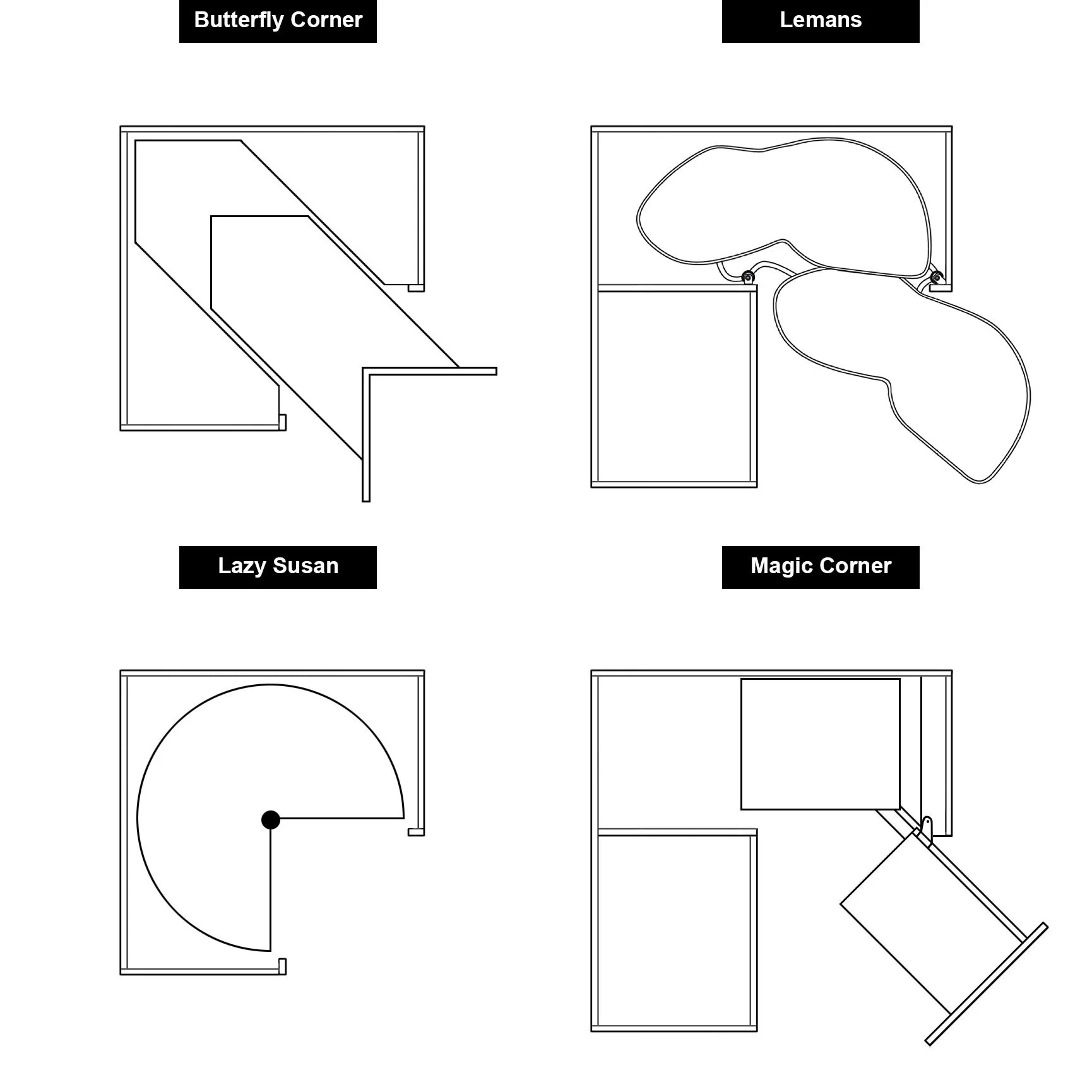 Lemans Blind Corner Cabinet | Cabinets Matttroy