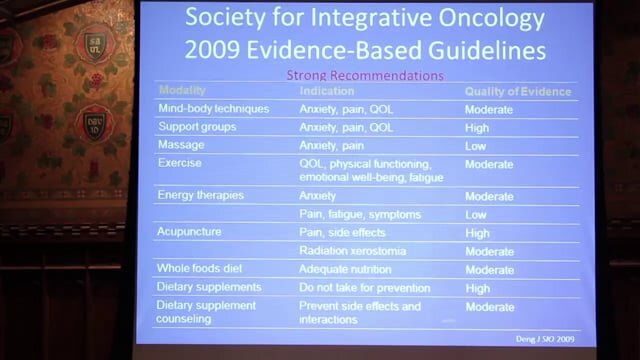 Media — Raven Keyes Medical Reiki International