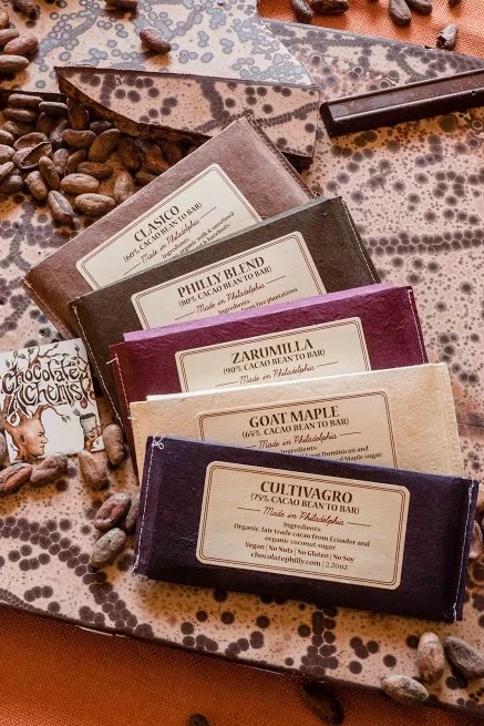 The Chocolate Alchemist