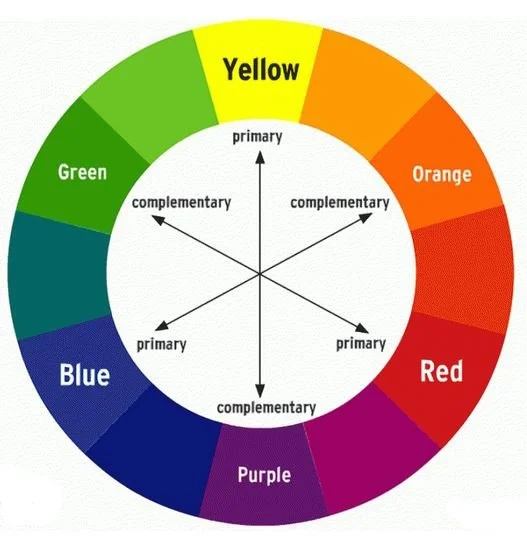 A Simple 9 Patch — Quilted Twins