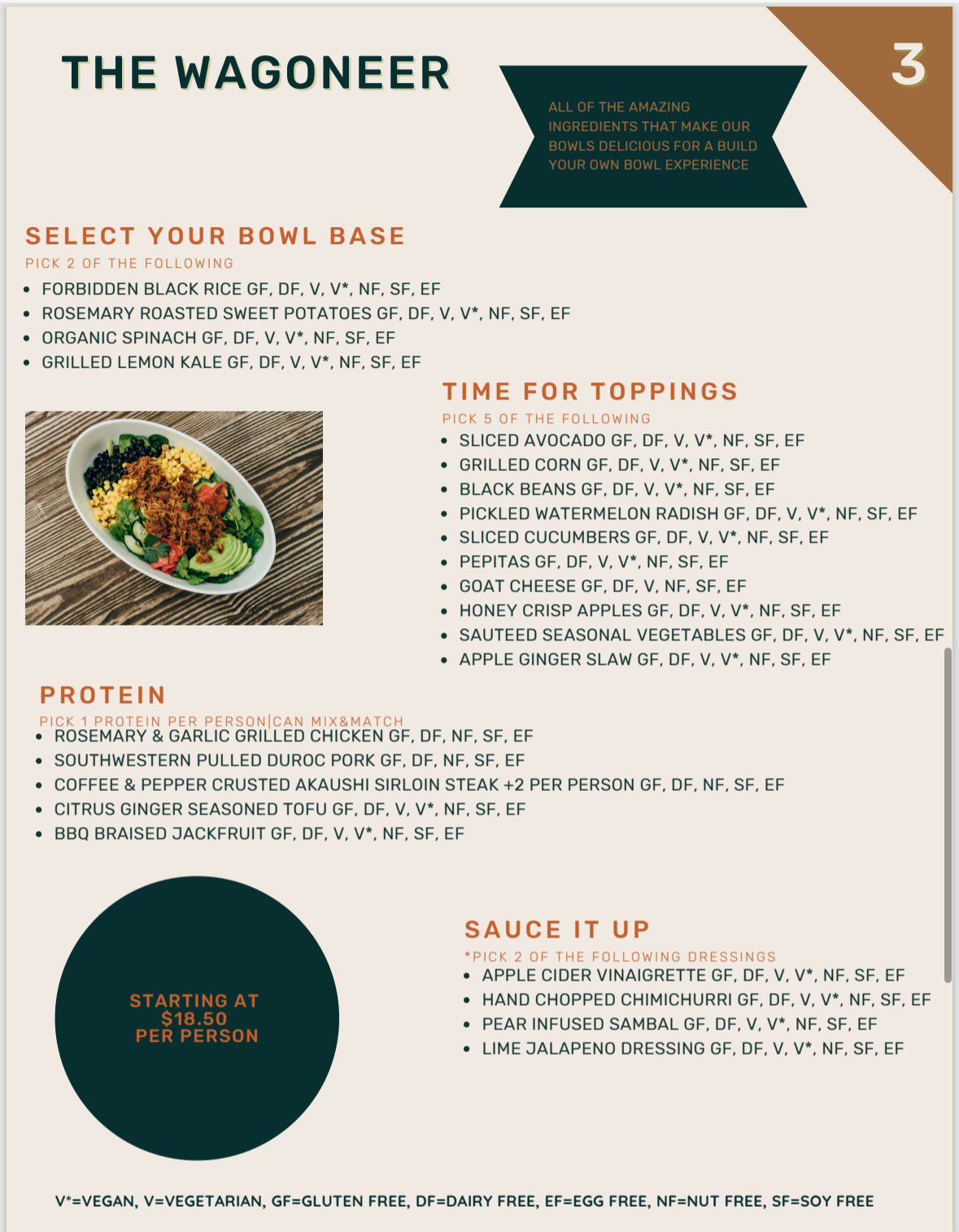 Catering Menus — Ranch Hand