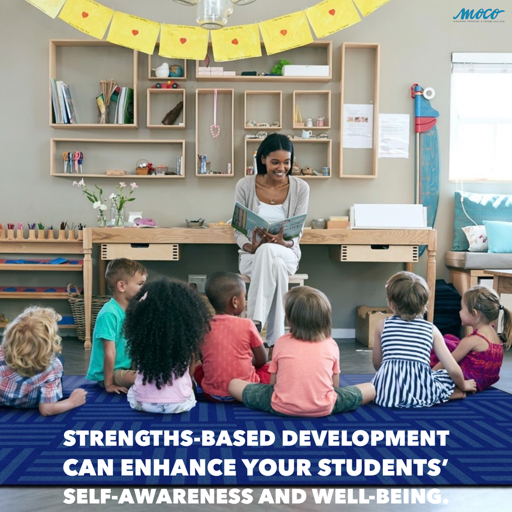 Strengths-Based Strategies for Students: Monday MOtivation — MoCo ...