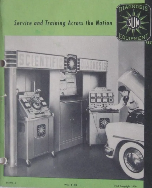 Sun Test Equipment Wall Cabinet — SERVICE MERCHANDISERS - 1940's & 50's