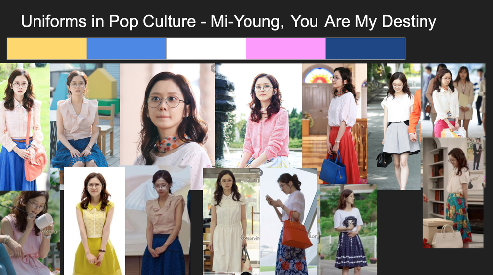 The process of "6 Uniforms in pop culture" — Capsule Wardrobe Data