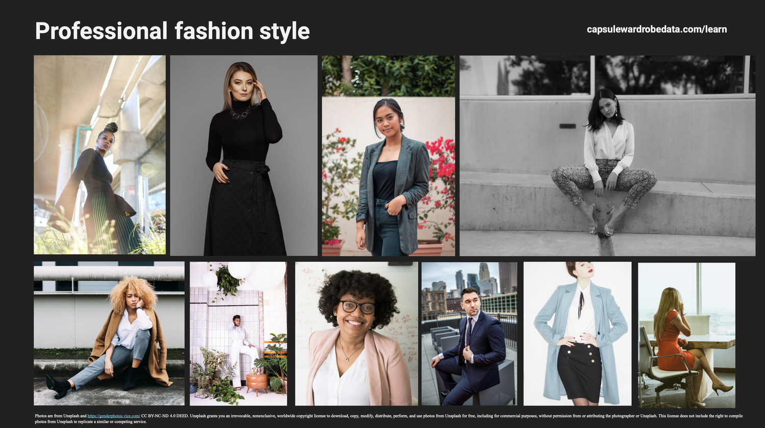 Types of fashion styles — Capsule Wardrobe Data