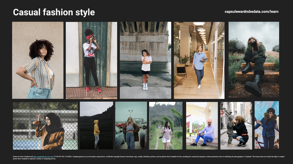 Types of fashion styles — Capsule Wardrobe Data