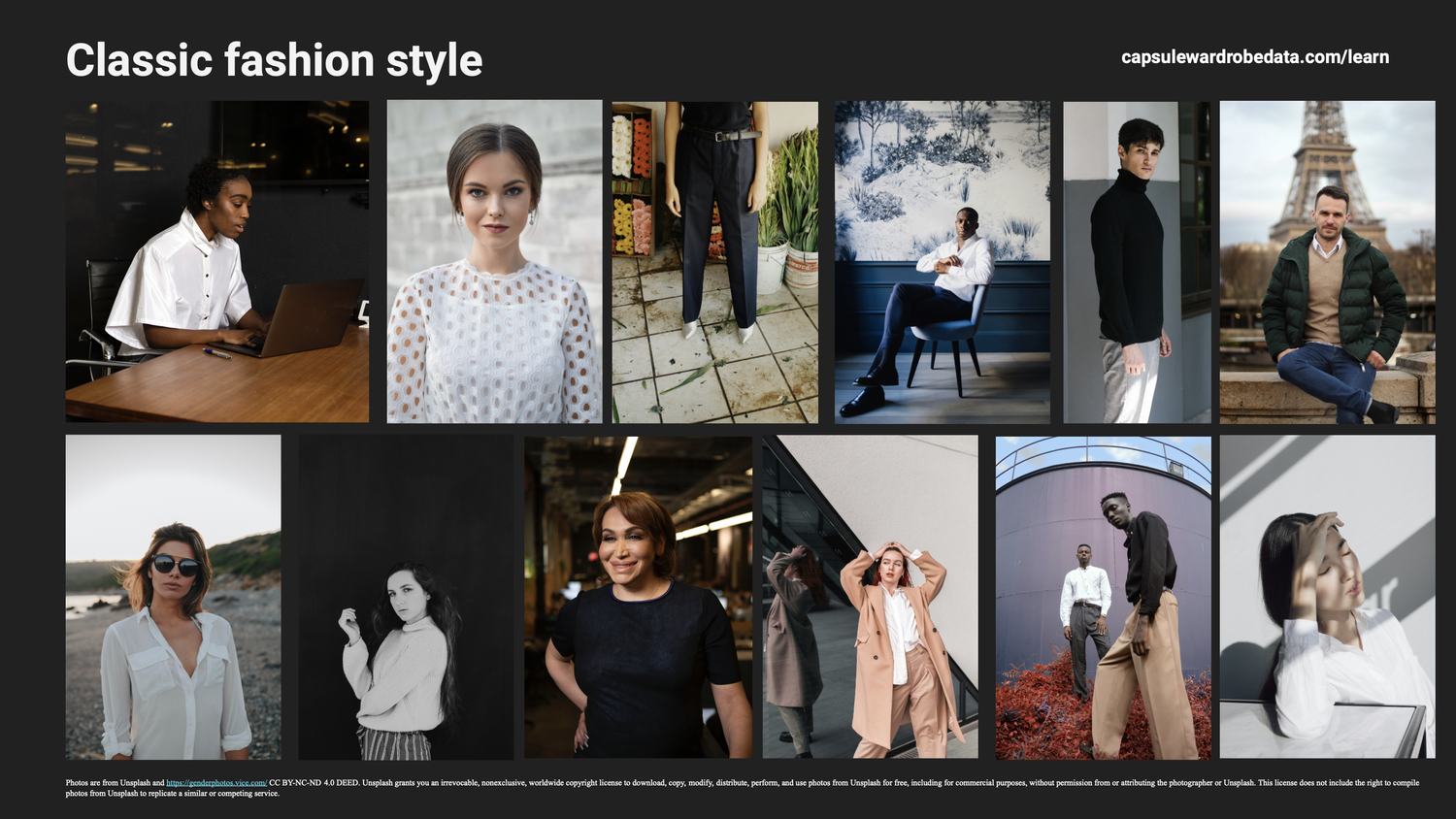 Types of fashion styles — Capsule Wardrobe Data