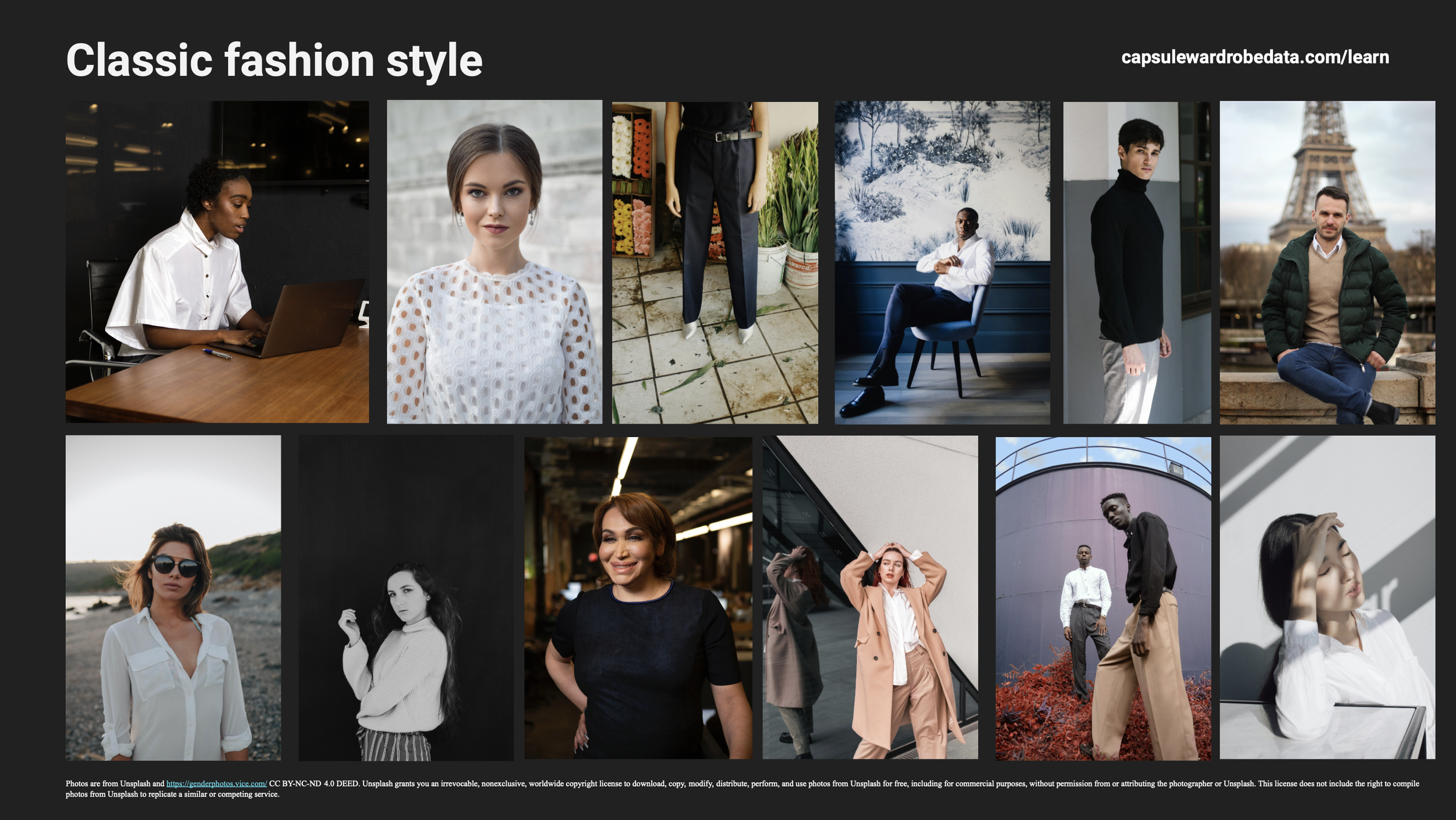 Types of fashion styles — Capsule Wardrobe Data