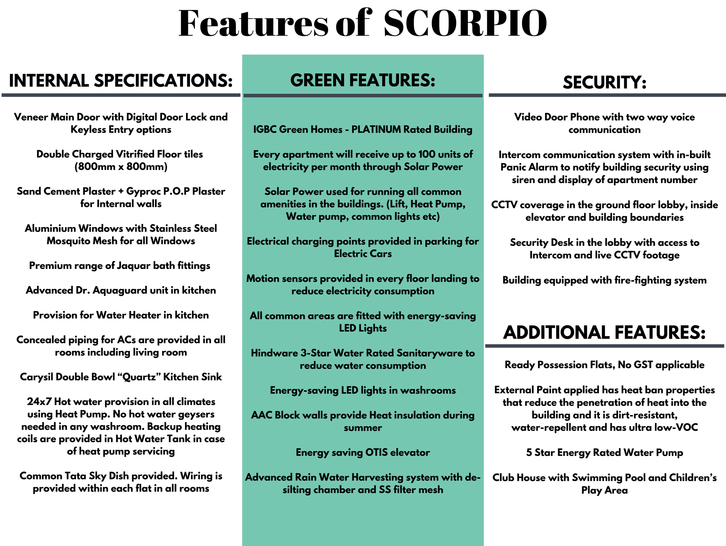 Scorpio - Fortune Esates, Hadapsar - Features — Scorpio - Fortune Estates