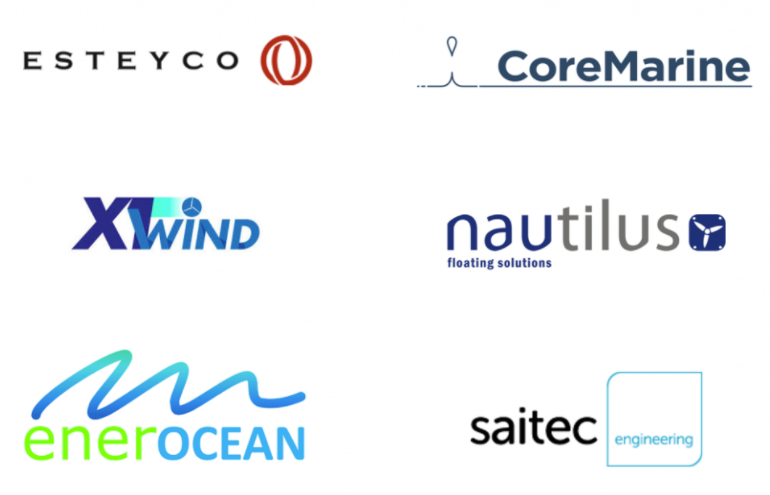 CoreMarine-What's News?