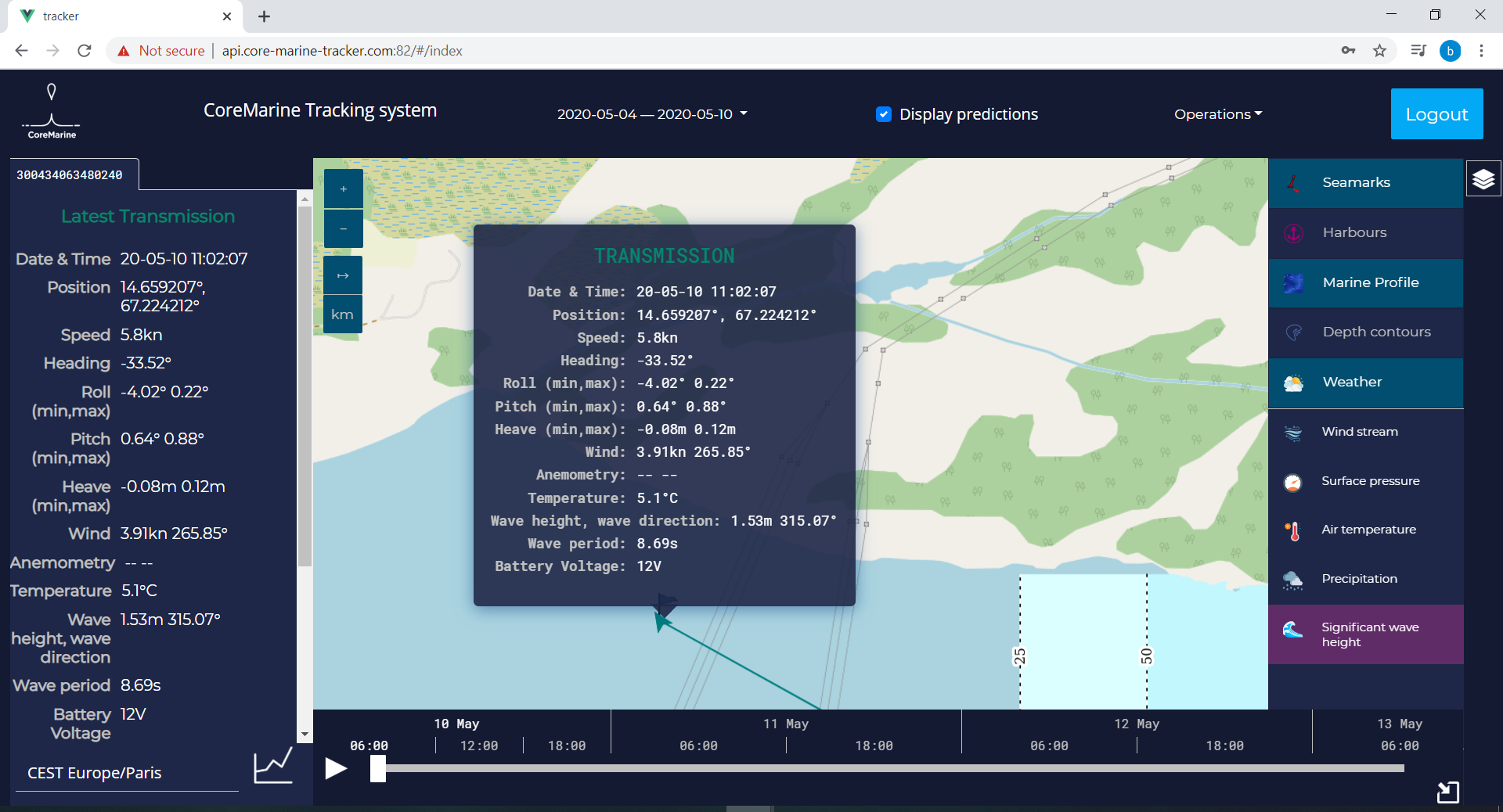 CoreMarine - SMART Ocean Solutions