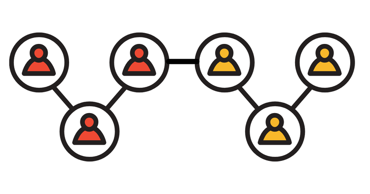 The Networking Matrix: How to Find People and Build Connections for ...