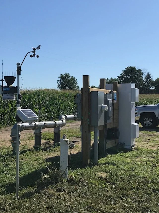 Center Pivot Friendly Fields