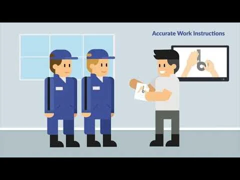 Video & Animation Marketing Services for Industrial Distributors