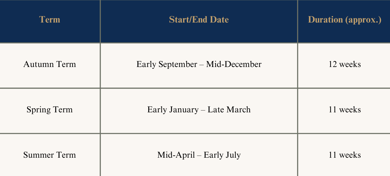 Horris Hill — The Scholars Row