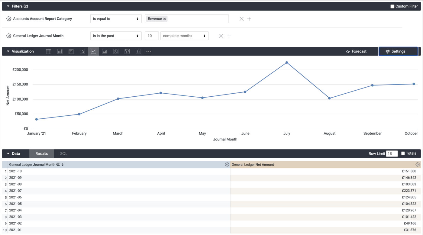 Rittman Analytics Blog — Rittman Analytics