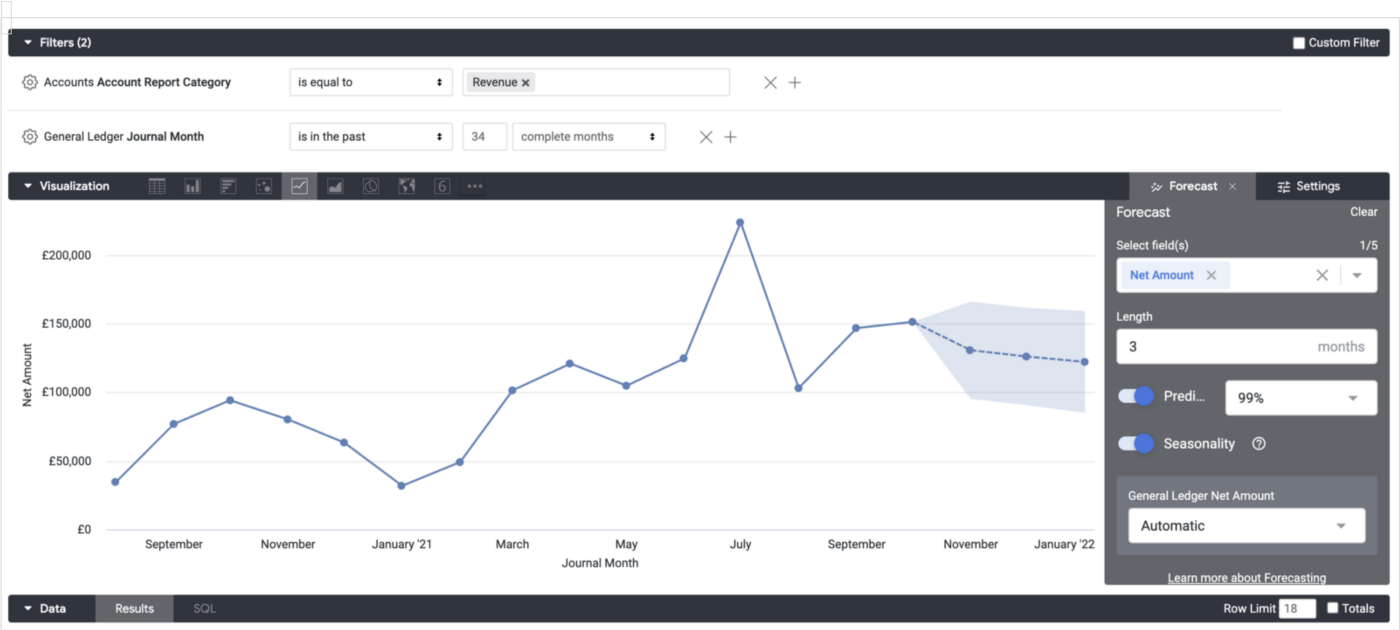 Rittman Analytics Blog — Rittman Analytics