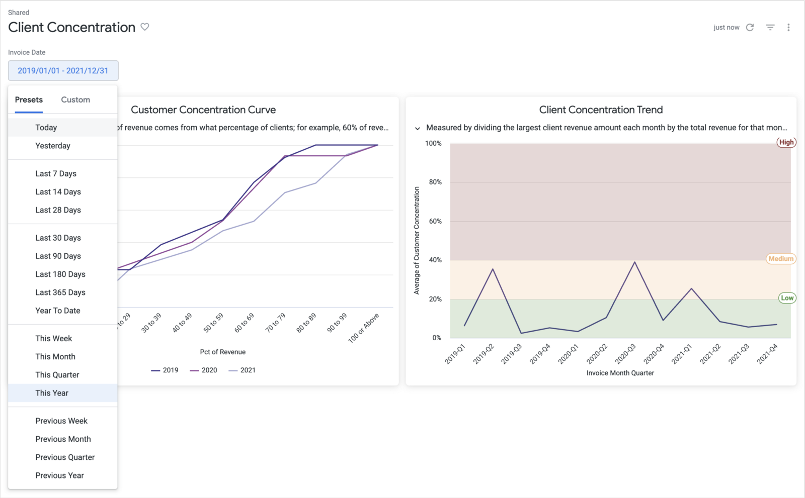 Rittman Analytics Blog — Rittman Analytics