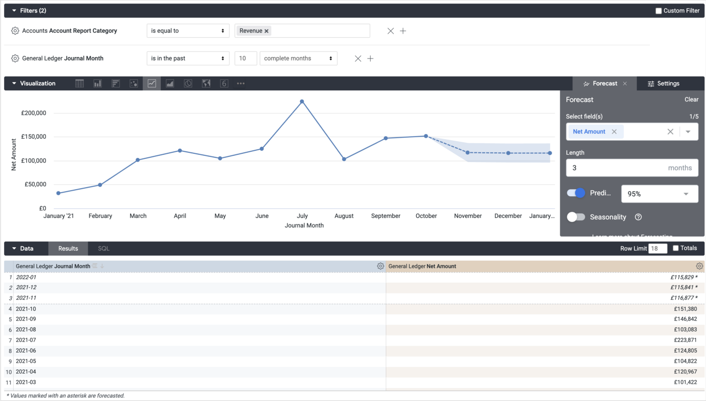 Rittman Analytics Blog — Rittman Analytics