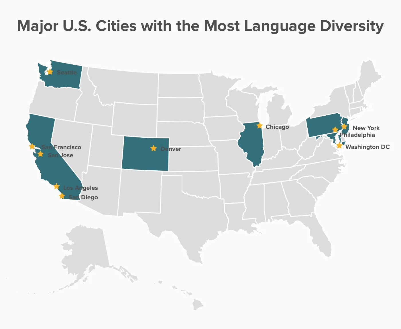 Language Diversity in the Top 20 Cities in the U.S. — LinguaLinkDC