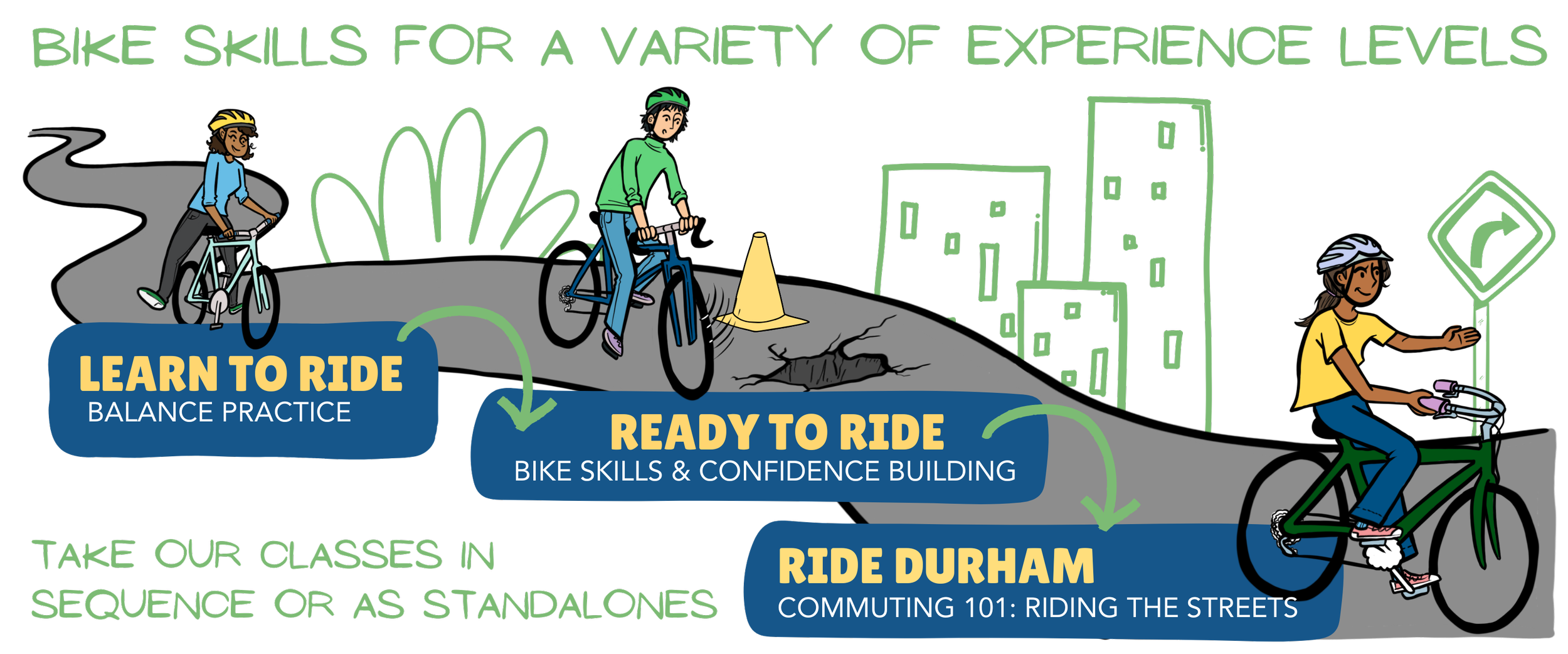 Adult & Teen Bike Riding Classes — Bike Durham