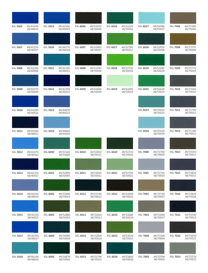 Powder Coat Ral Color Chart