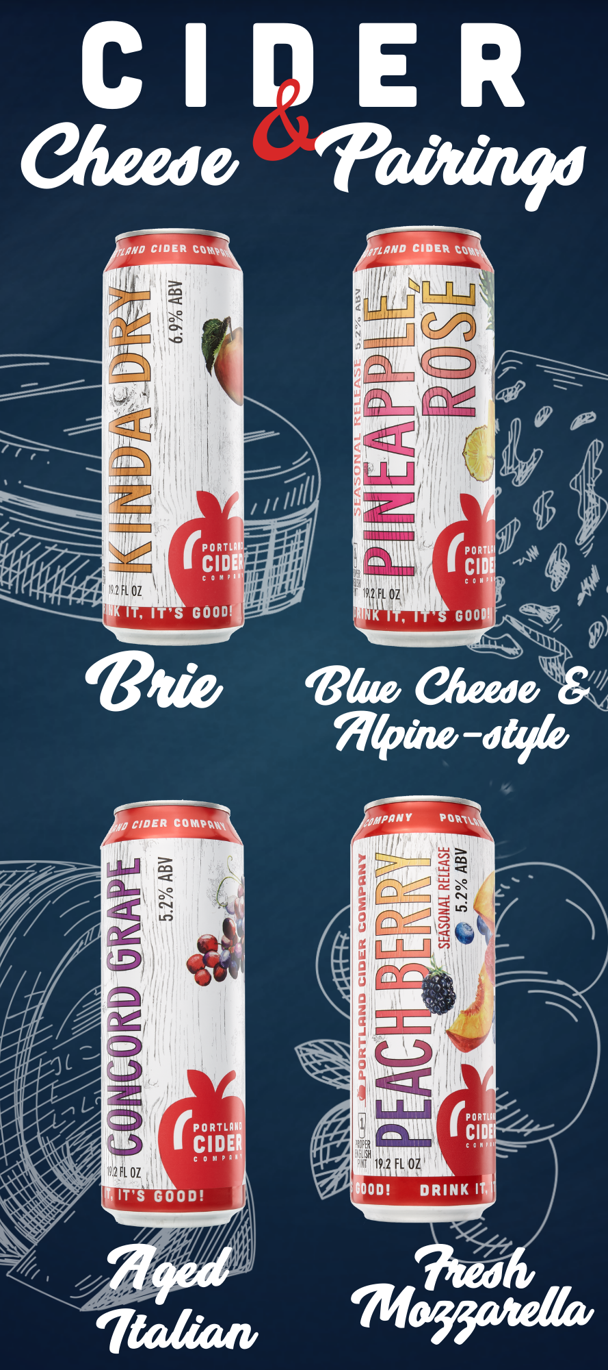 Cheers to Cider And Cheese Pairings! — Portland Cider Company
