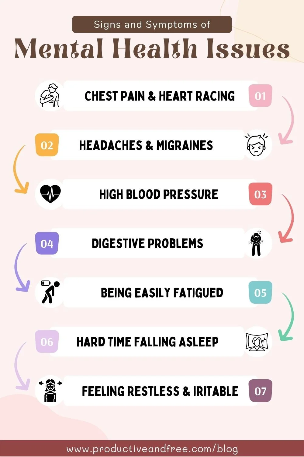 Mental Health: It's Okay To Not Be Okay — Productive and Free