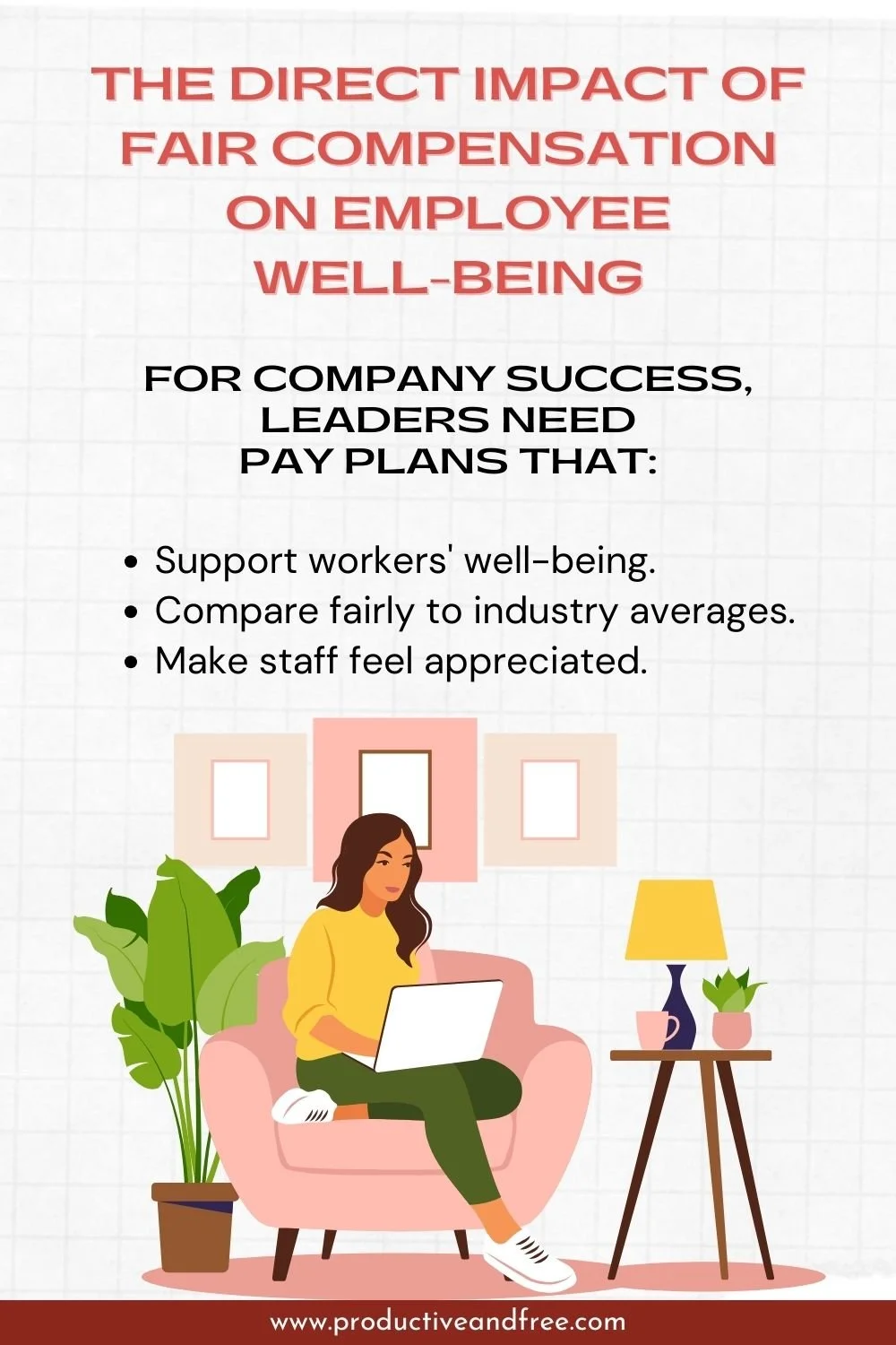 Enhancing Well-being and Productivity: Salary Calculator for Business ...