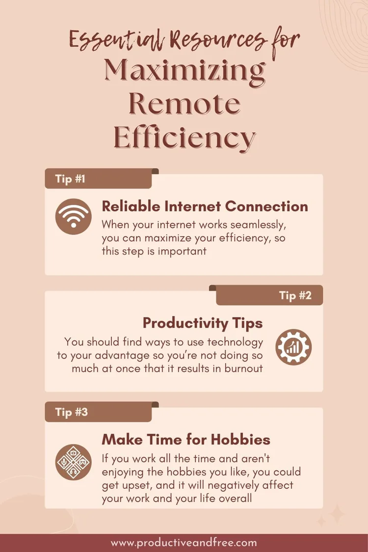 Essential Resources for Maximizing Remote Efficiency — Productive and Free