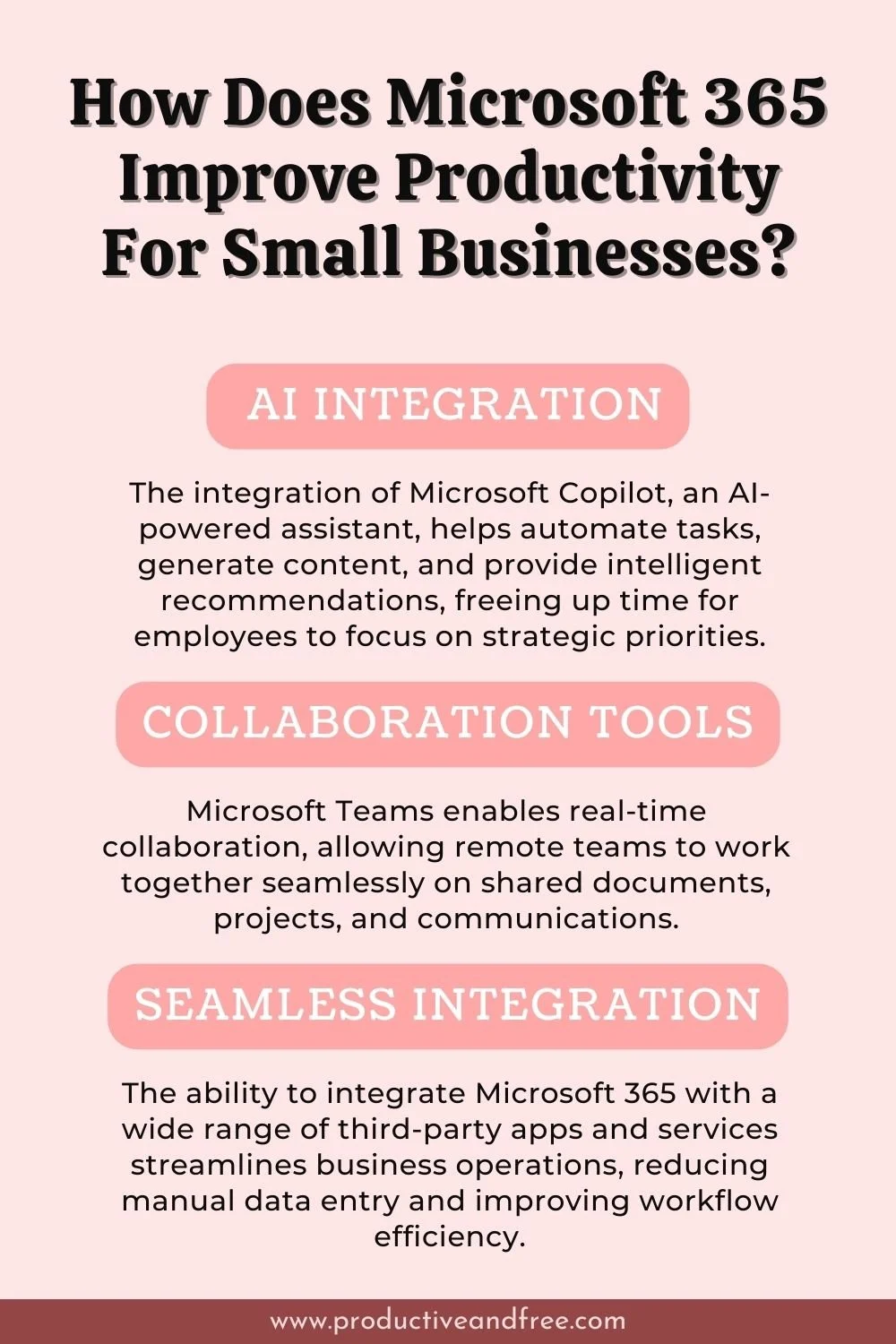 Microsoft Office 365 for Small Business Productivity — Productive and Free