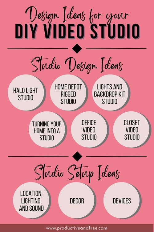 Design Ideas for Your DIY Video Studio — Productive and Free