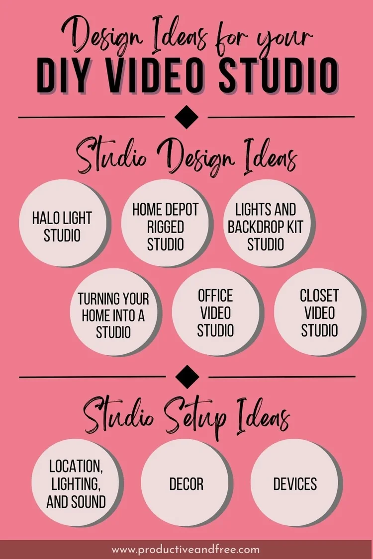 Design Ideas for Your DIY Video Studio — Productive and Free