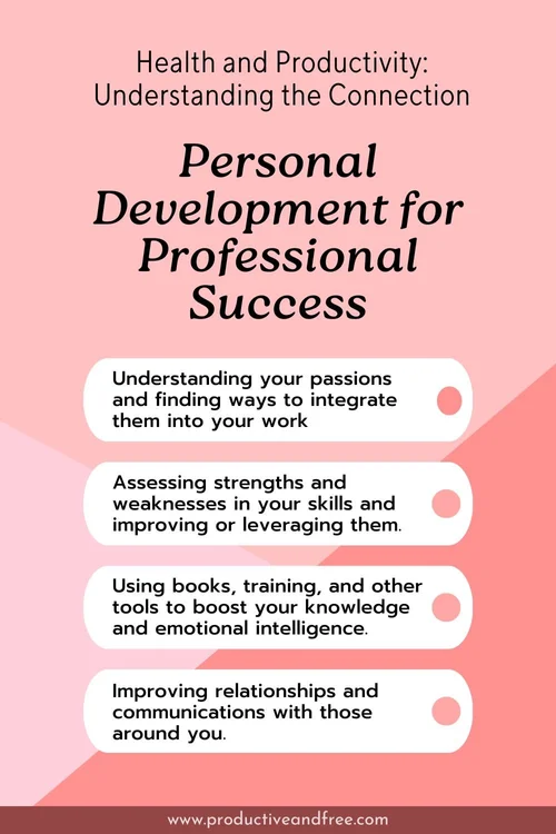 Health and Productivity: Understanding the Connection — Productive and Free