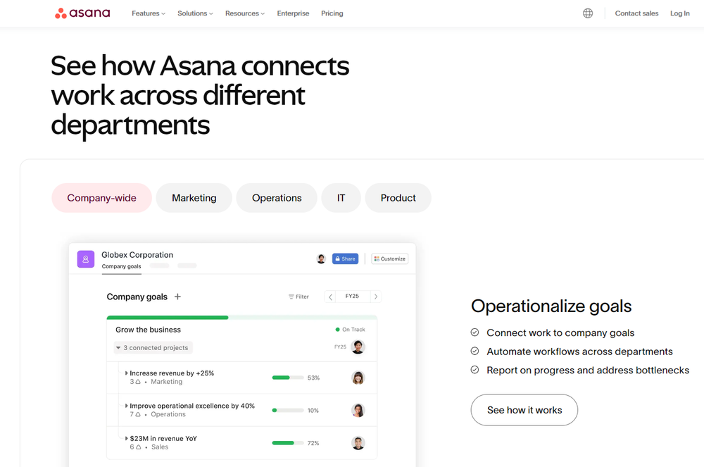 Project Management Tools to Boost Your Productivity — Productive and Free
