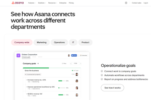 Project Management Tools to Boost Your Productivity — Productive and Free