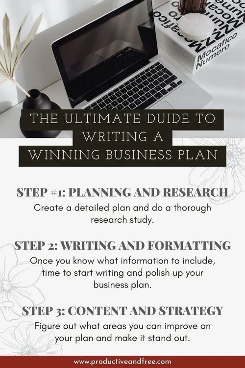 The Ultimate Guide to Writing a Winning Business Plan — Productive and Free