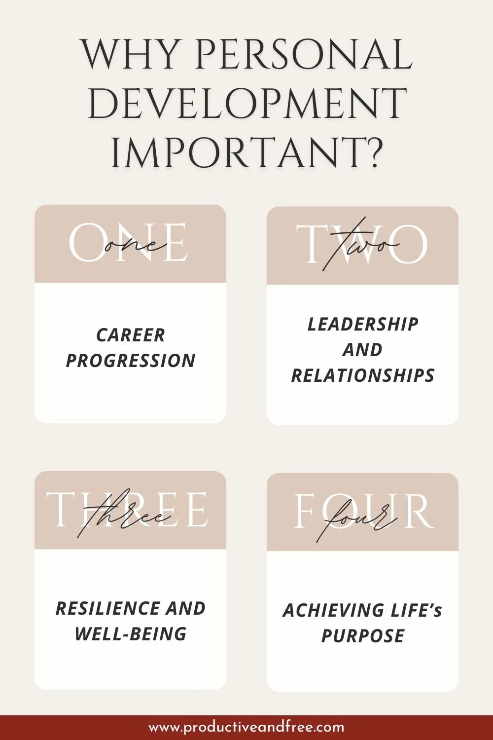 Personal Development: What Is It and Why Is It Important? — Productive ...