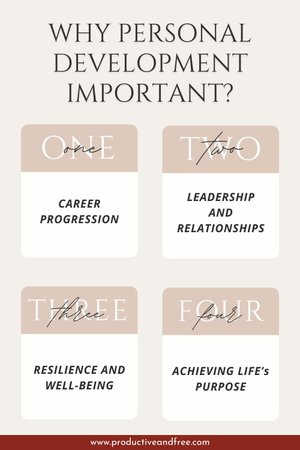 Personal Development: What Is It and Why Is It Important? — Productive ...